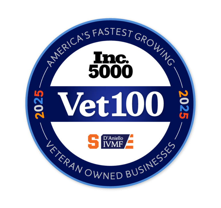 Global Connext Locations